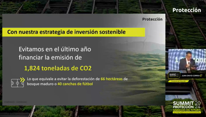 Summit Sinergias del Futuro: la IA e inversiones sostenibles
